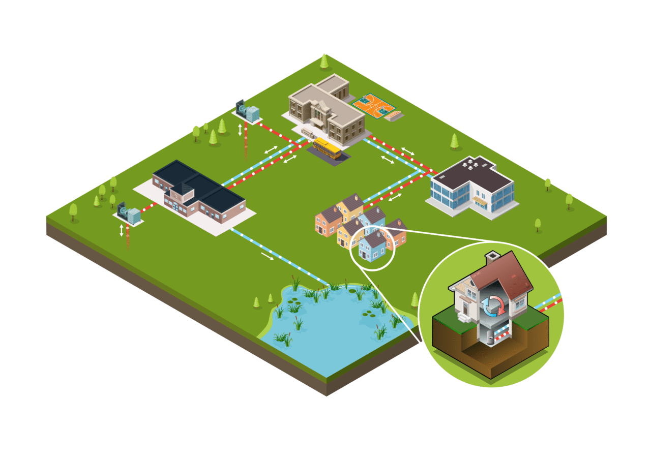 Geothermal Benefits | City of Cascade